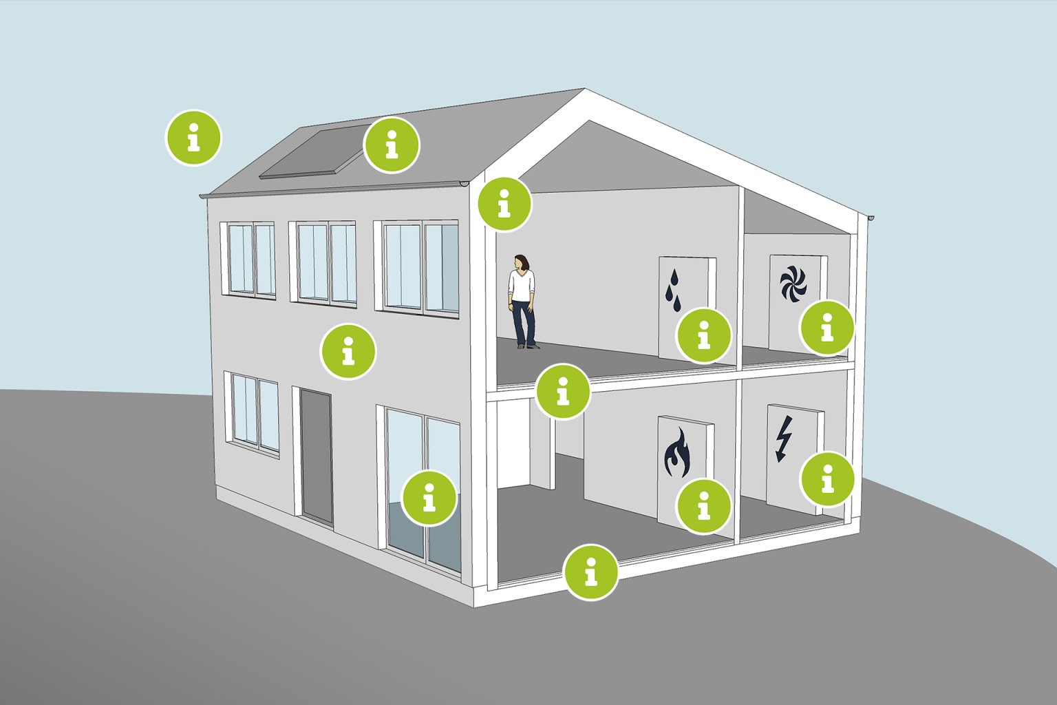 ecolearn – Online lernen. Wissen vernetzen.